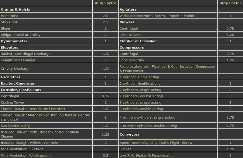 ATEX certificated anti-static/flameproof couplings for use in hazardous ...