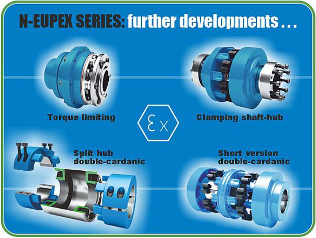 Torsionally Flexible Claw Couplings