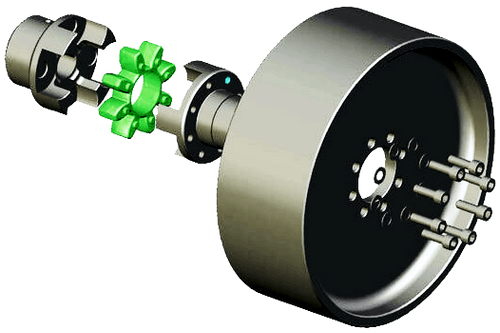 Spider / Jaw Couplings compensate for parallel, angular and axial ...