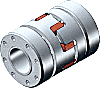 Spider / Jaw Couplings compensate for parallel, angular and axial ...