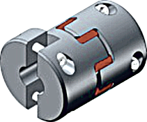 Spider / Jaw Couplings compensate for parallel, angular and axial ...