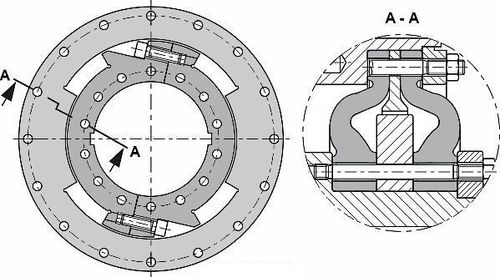 Tyre Couplings for mechanical power transmission